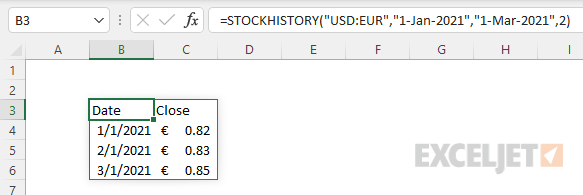 Excel STOCKHISTORY function | Exceljet